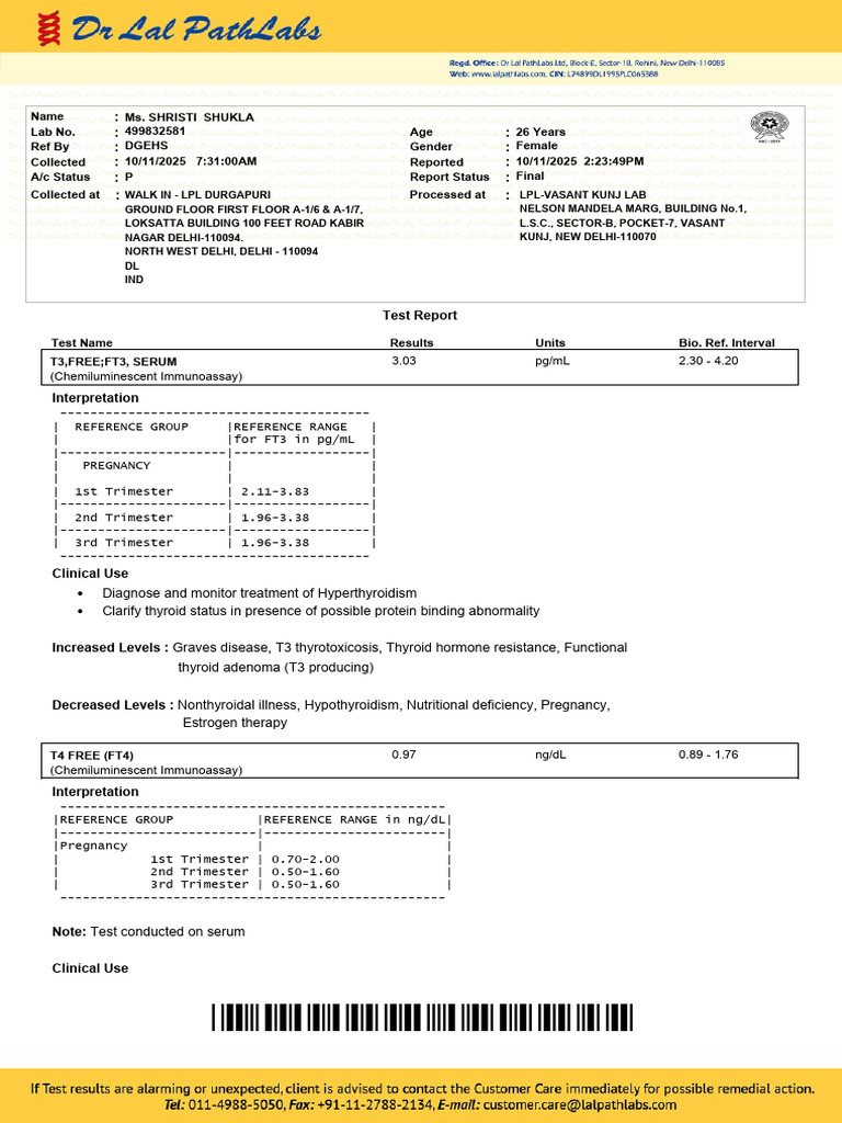 Thyroid Function Test Report for Female | PDF | Thyroid Stimulating ...