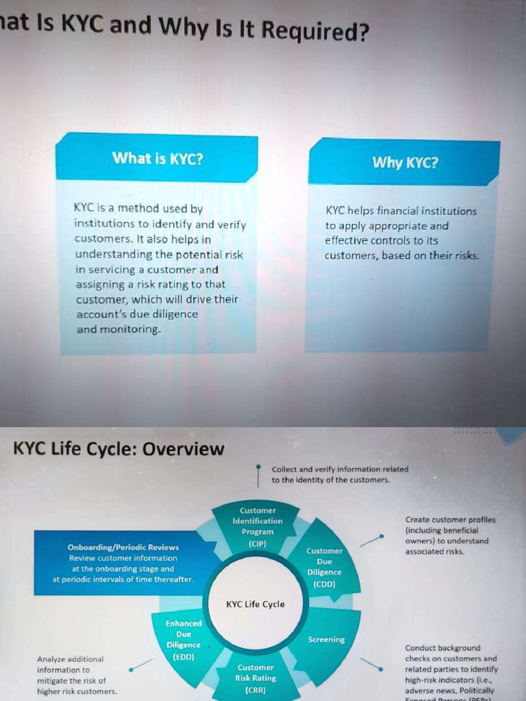 KYC Life Cycle | PDF