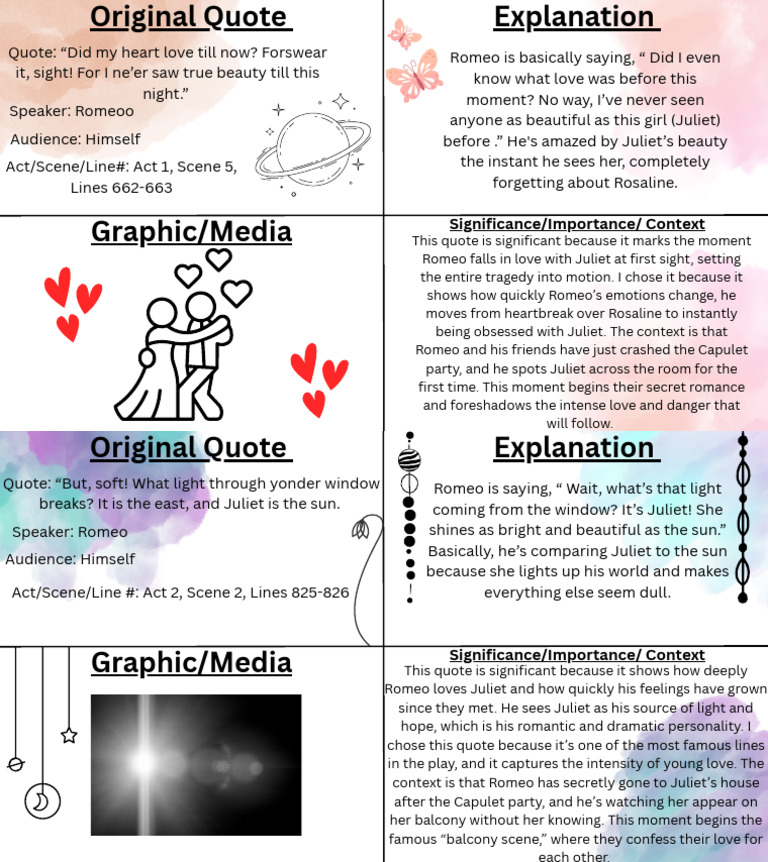 Cards | PDF | Characters In Romeo And Juliet