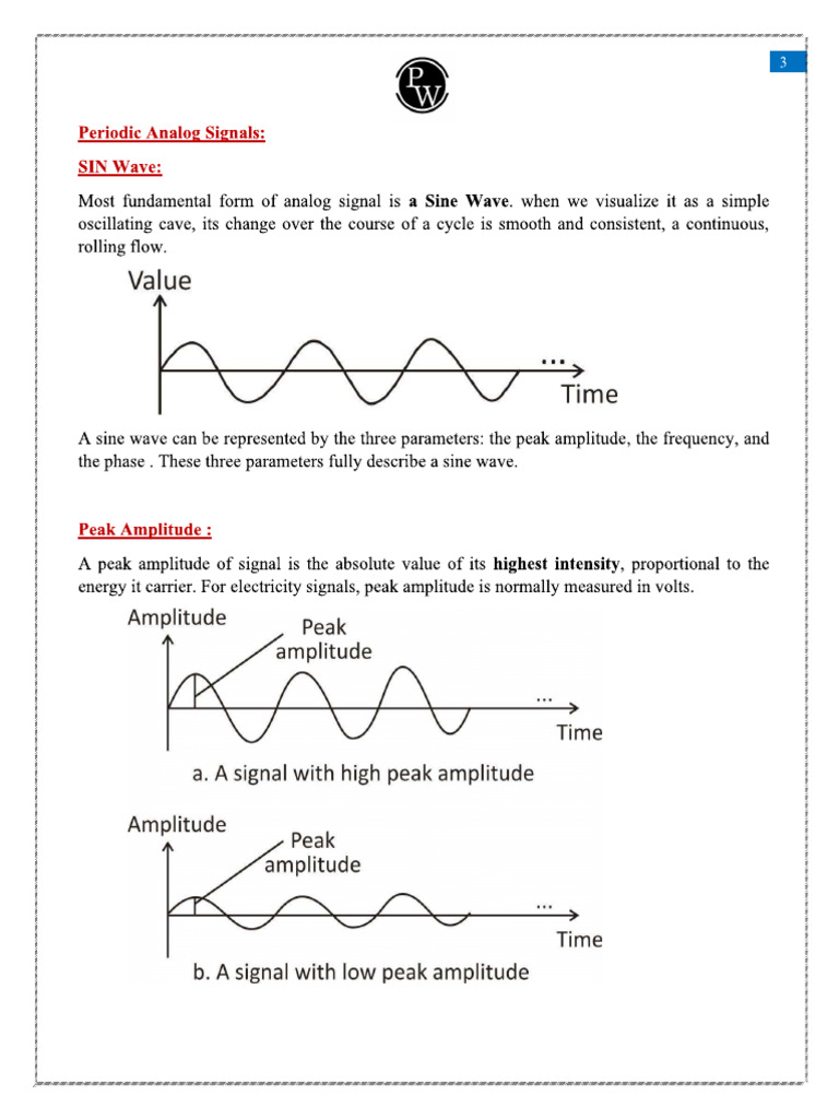 Sine Wave | PDF