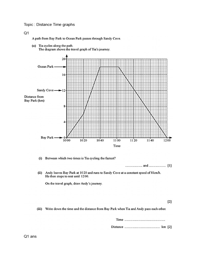 Graphs in Practical Situation WS and MS | PDF