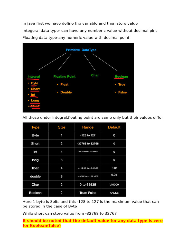 (2)Data Types and Variables | PDF | Integer (Computer Science) | Data Type
