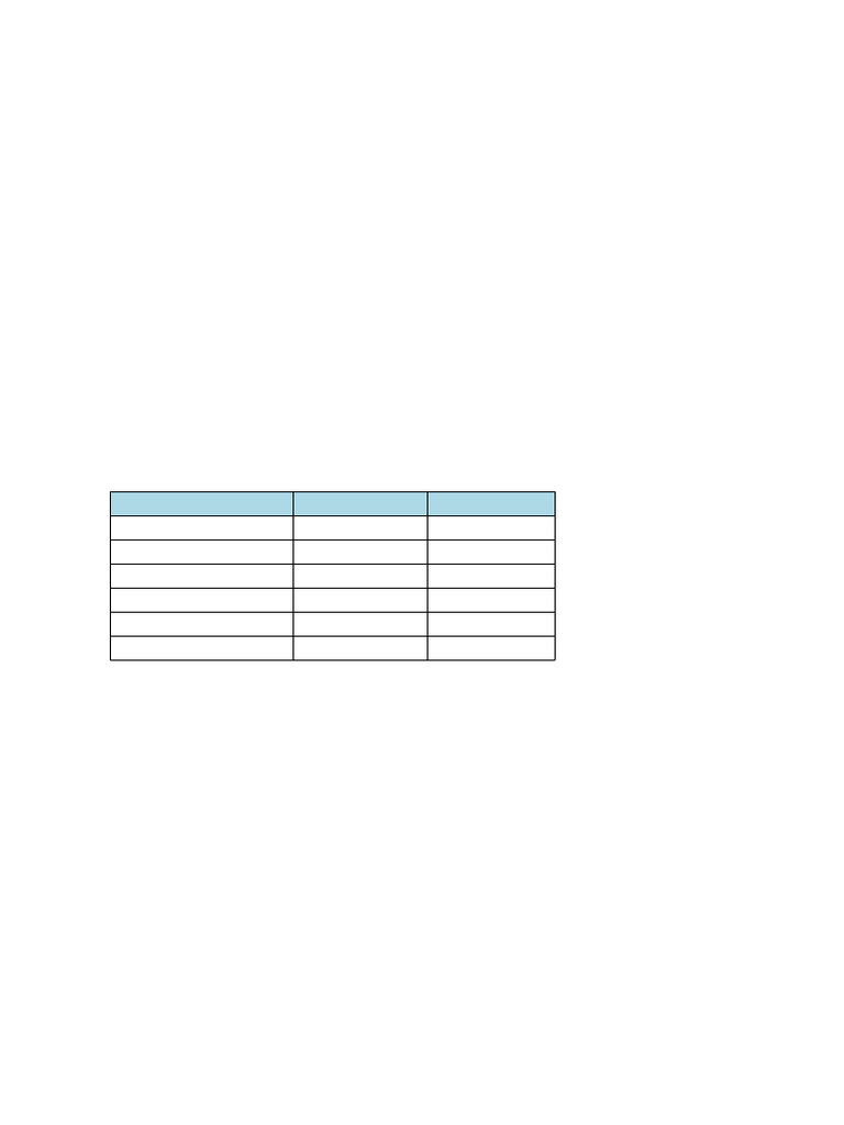 Moment of Area: Formulas & Examples | PDF | Area | Mechanical Engineering