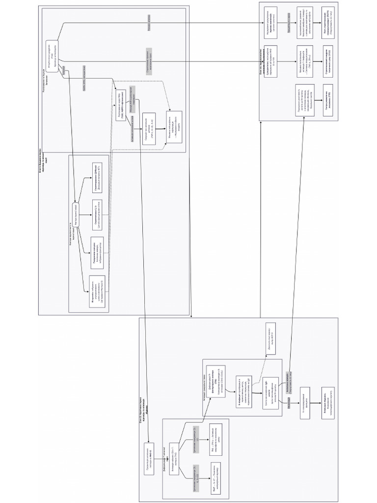 Untitled Diagram - Mermaid Chart-2025-09!11!134217.Png | PDF