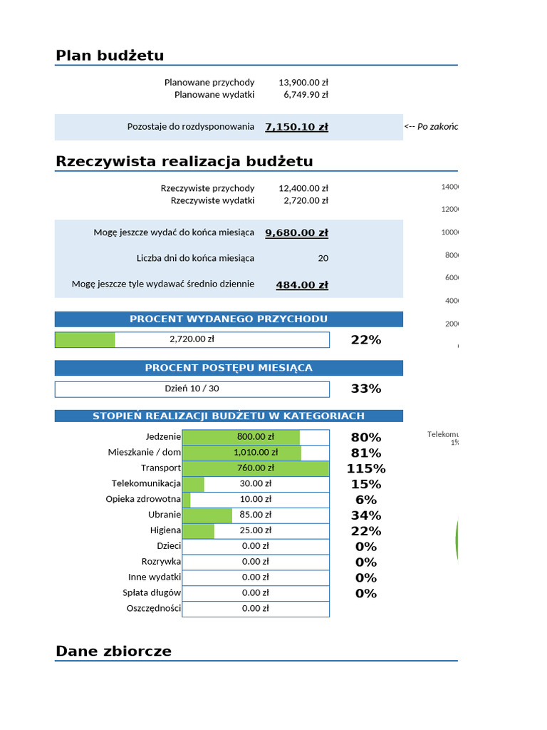 63 Szablon Budzet Domowy 2021 PLN v7 4 | PDF