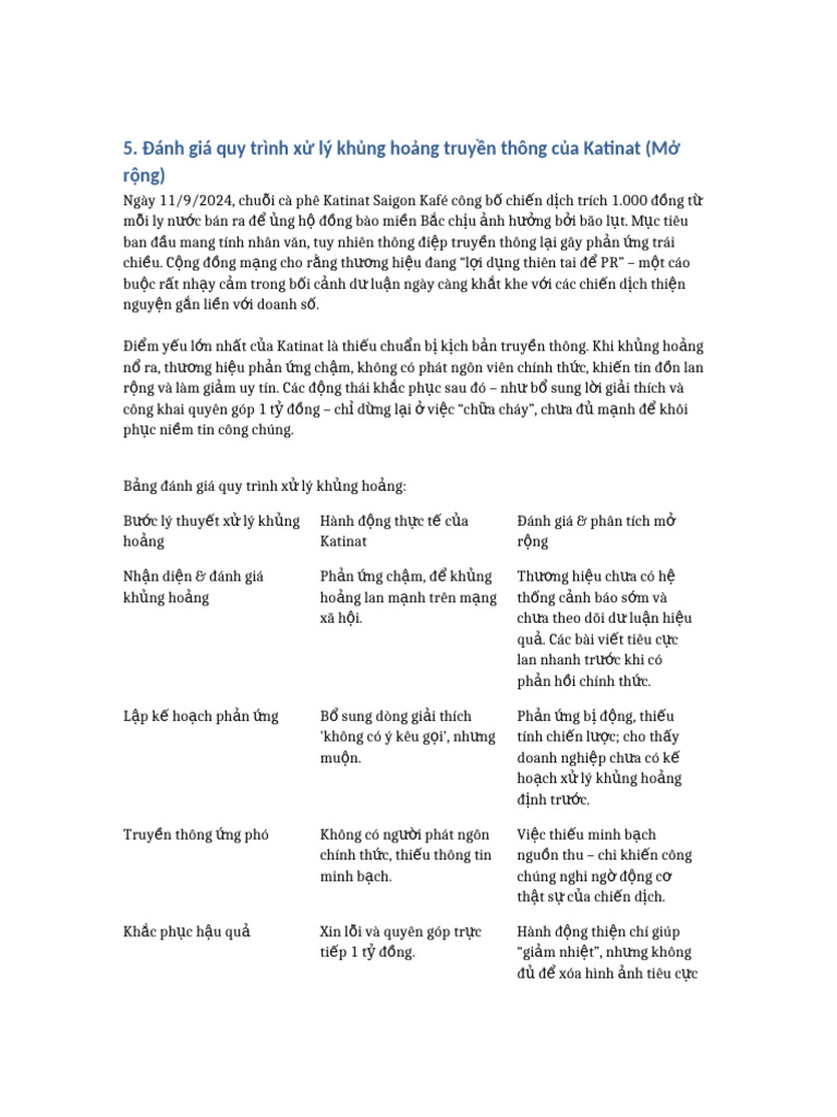 Mo Rong Katinat | PDF