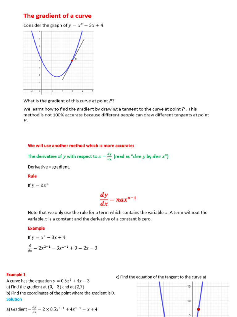 6.1 Gradient of A Quadratic Curve | PDF