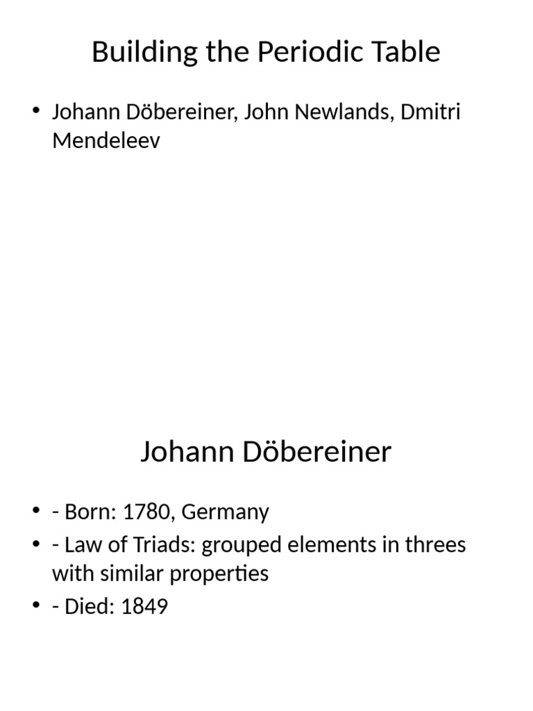 Periodic Table Project | PDF