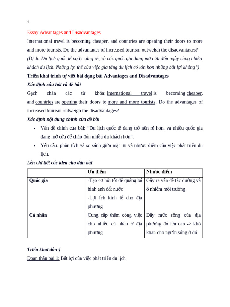 Essay Writing Advantages and Disadvantages | PDF