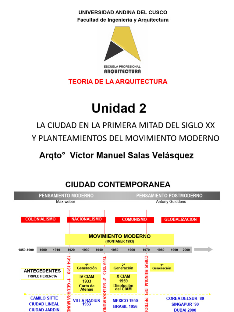 Movimiento Moderno y Planteamientos para La Ciudad | PDF