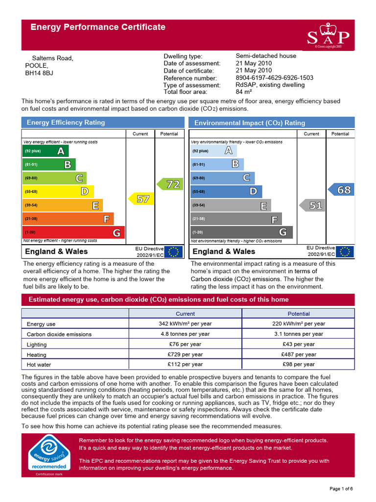 Energy Performance Certificate: Energy Efficiency Rating Environmental ...