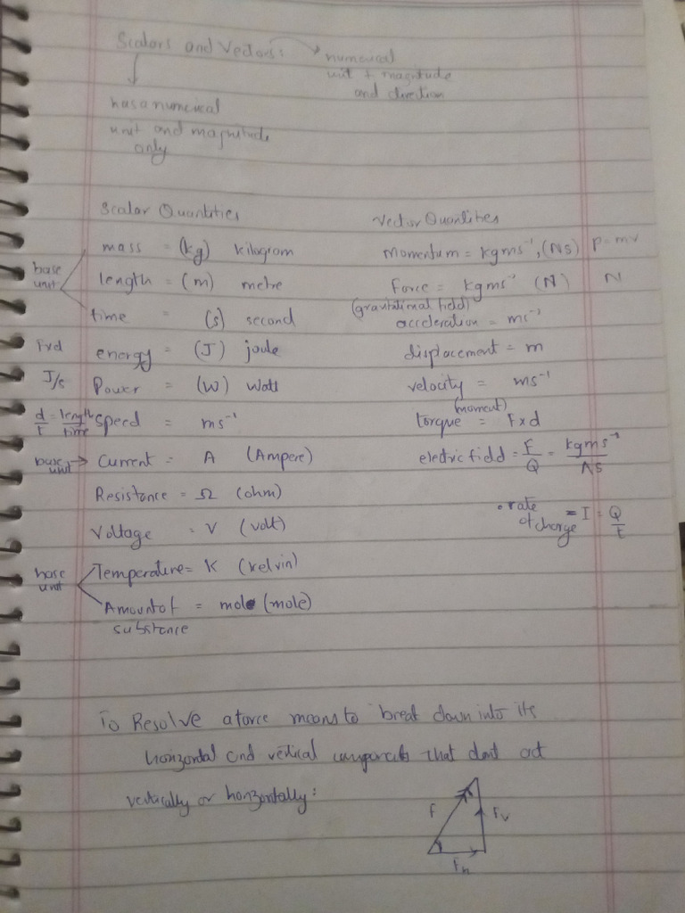 Scalars and Vectors Notes and Workings | PDF