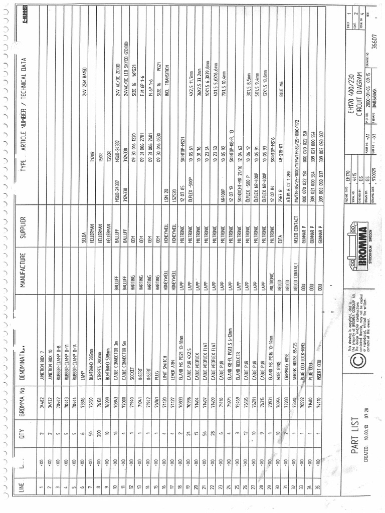 Bromma Spreader 06 - 05072019 - 121122 | PDF