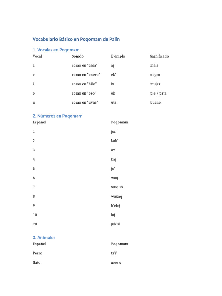 Vocabulario Poqomam Palín | PDF