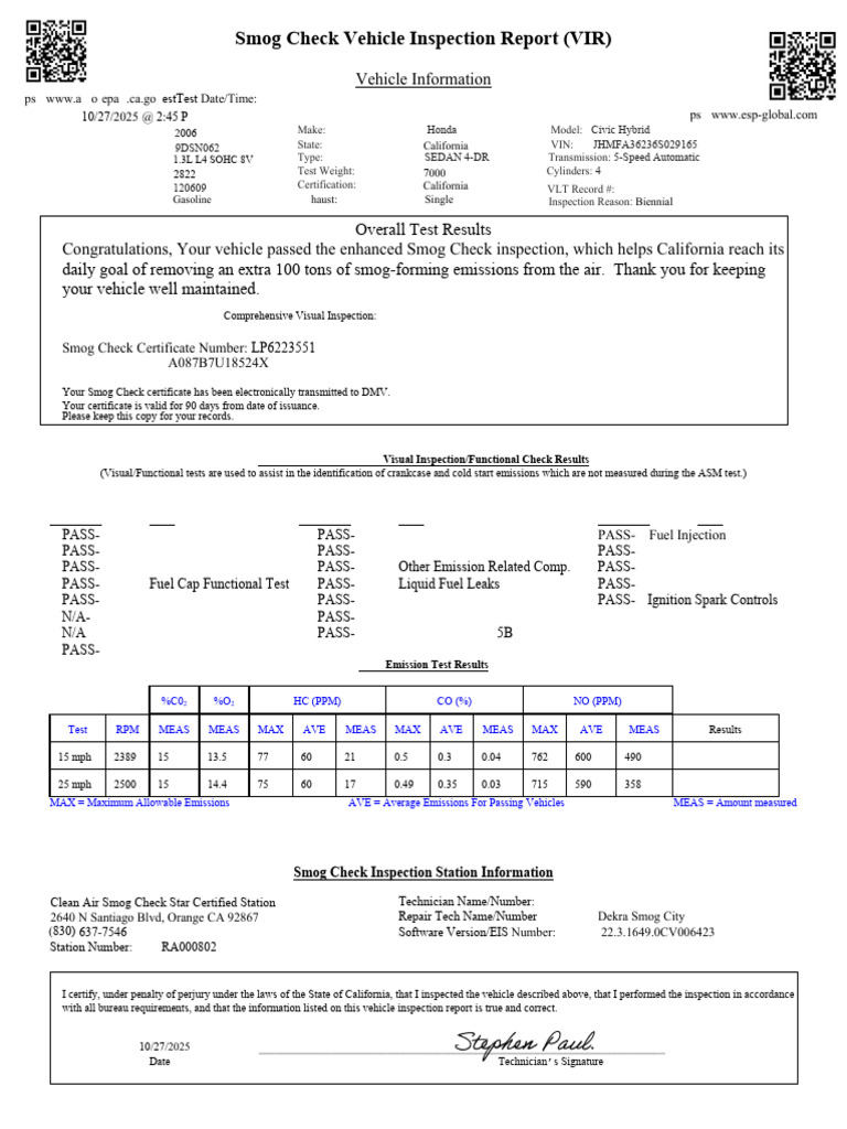 0822 Smog Pass Pass Honda Civic 2006 - 54677886 | PDF | Exhaust Gas ...