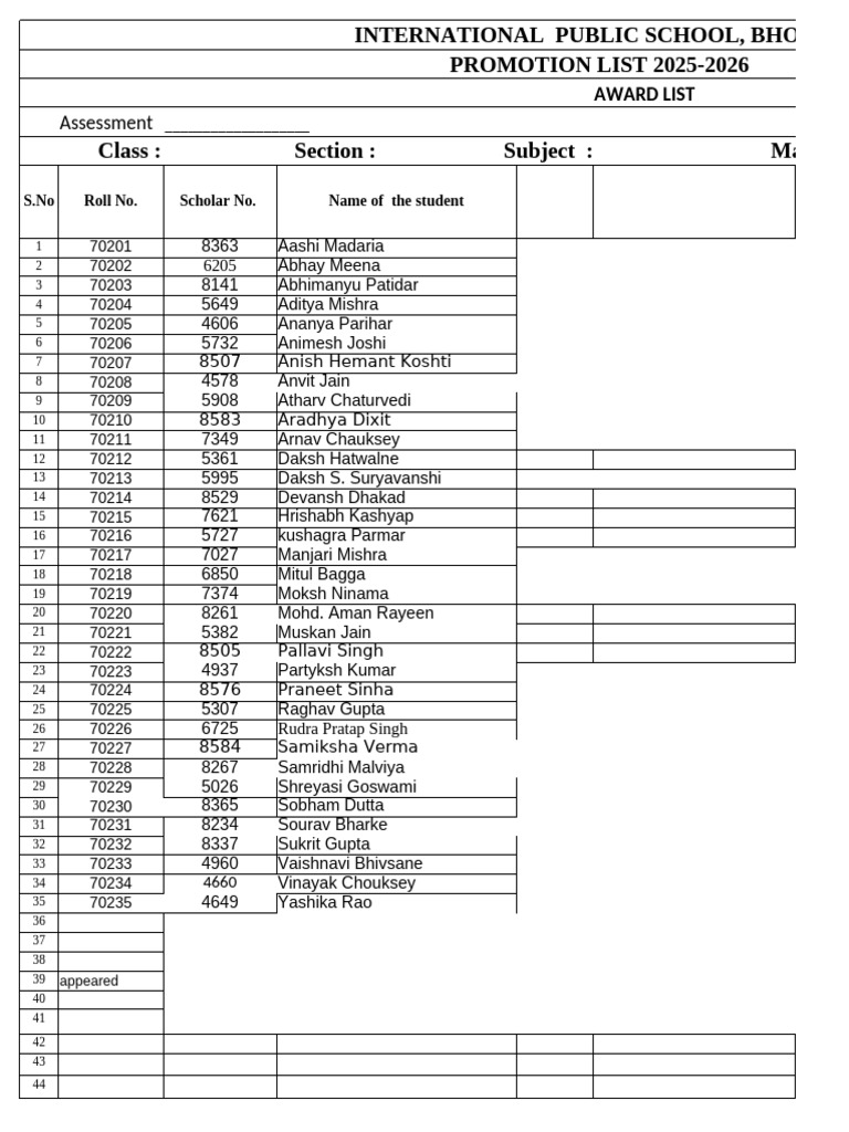 Bhopal International School Promotion List 2025-2026 | PDF