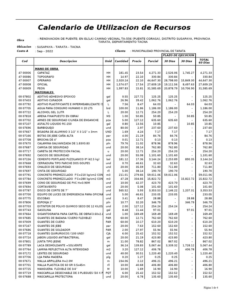 001 Cronograma de Materiales | PDF