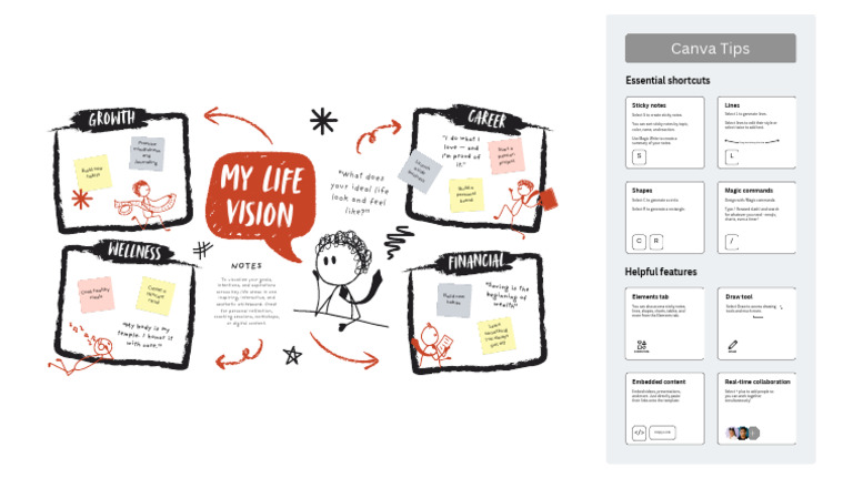 Red and Black Playful Doodle Life Vision Whiteboard | PDF