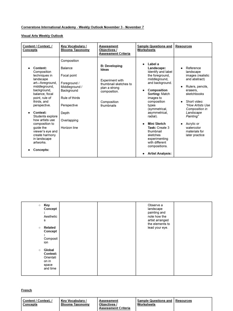 MYP 1 Unit 2 Weekly Outlook 2025-2026 Week 13 | PDF | Composition ...