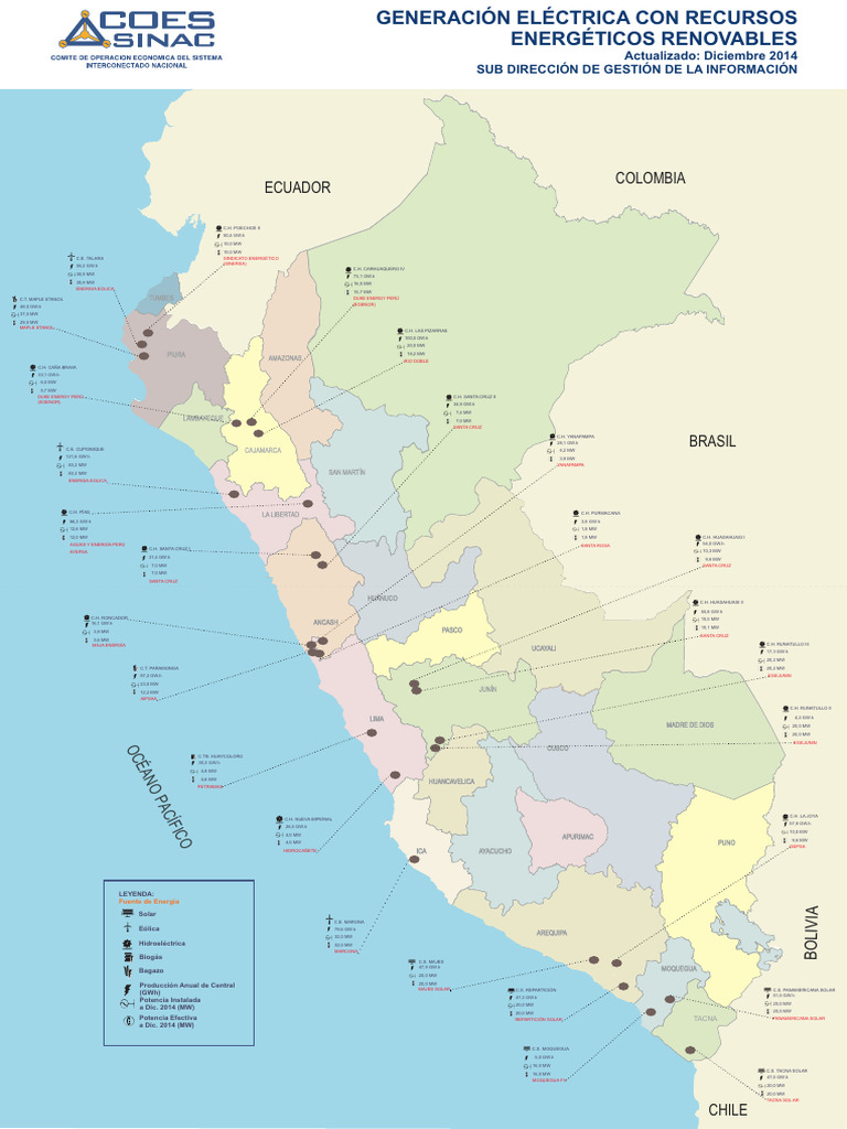 MAPA RER 2014 | PDF | Poder (Física) | James Watt
