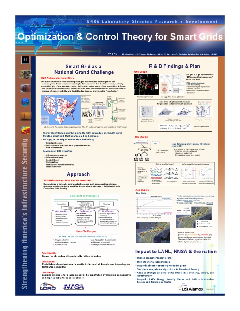 Optimization And Control Theory For Smart Grids Pdf Electrical Grid Smart Grid