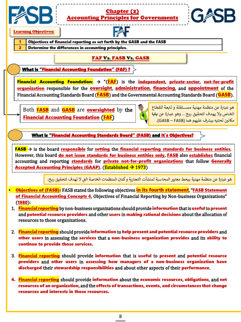 Financial Reporting Objectives: FASB vs. GASB | PDF | Financial ...