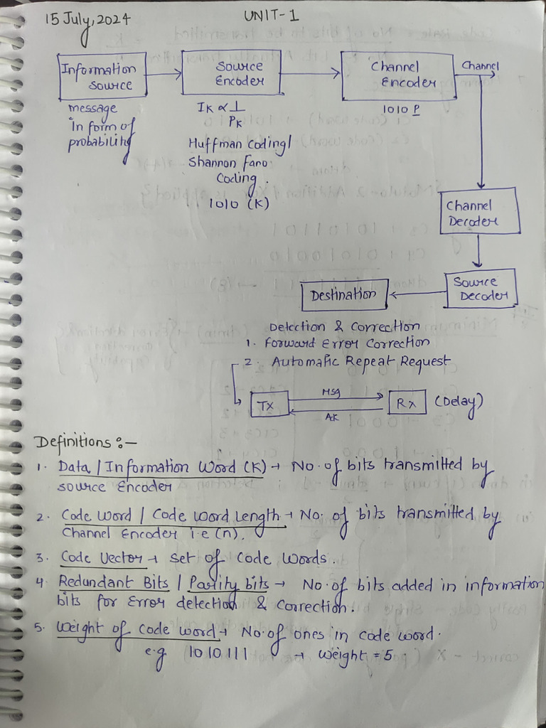 ECC 02 Sept 2024 | PDF