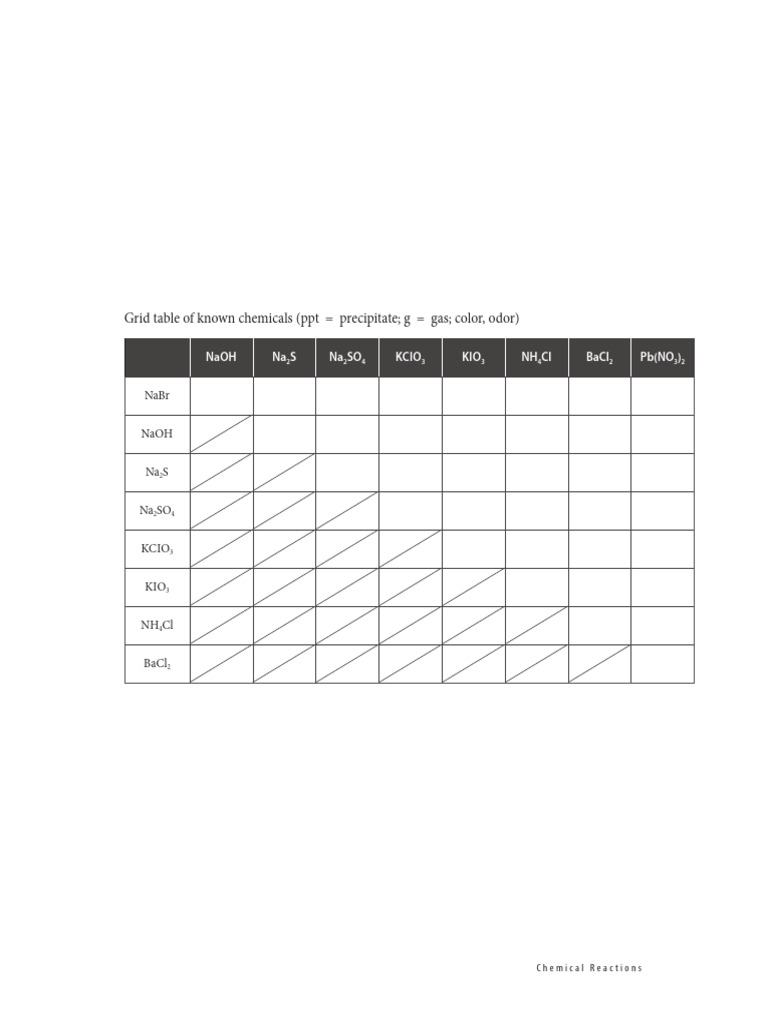 Data Analysis 1 | PDF