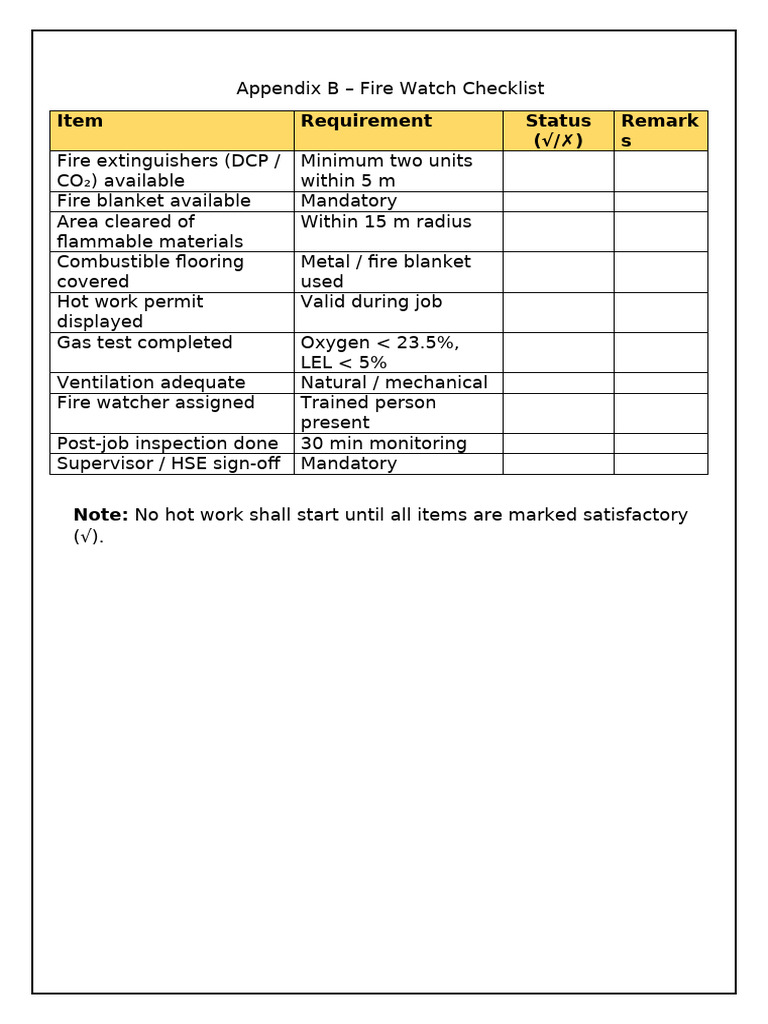 Fire Watch Checklist for Hot Work Safety | PDF