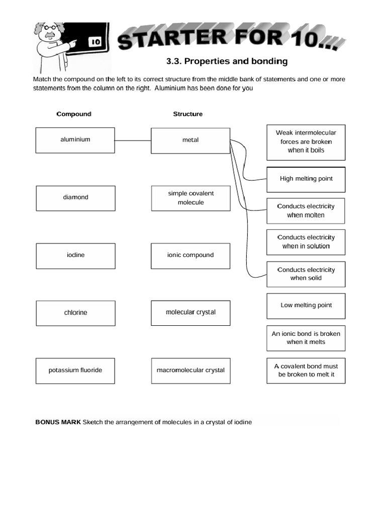 Starter For 10 Three Kinds of Bonding and Electronegativity | PDF