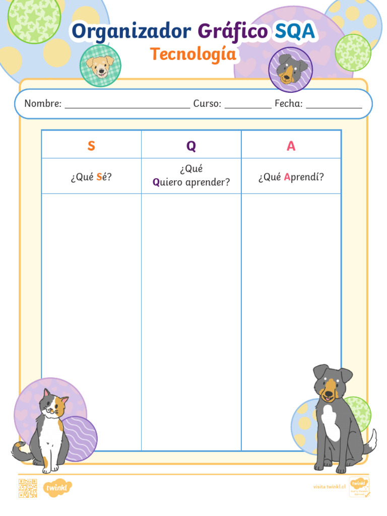 Organizador Grafico Cuadro Sqa Editable Tecnologia Lula y Sus Amigos | PDF