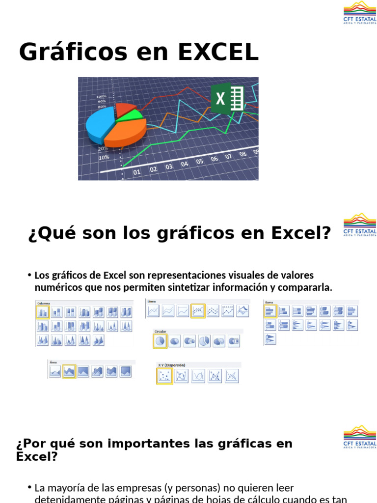 Graficos en Excel (1) | PDF | Microsoft Excel
