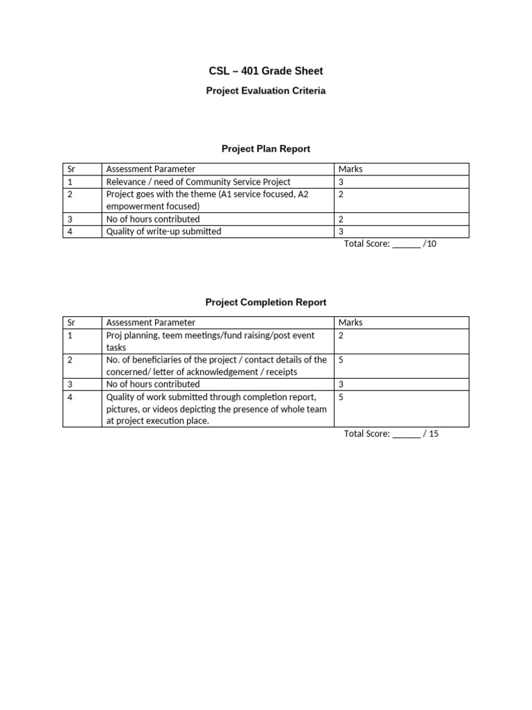 CSL Evaluation Criteria | PDF