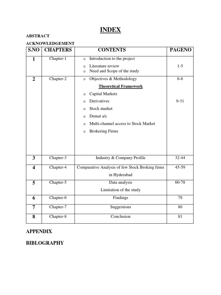 Index: S.No Chapters Contents Pageno 1 | PDF | Stocks | Stock Market