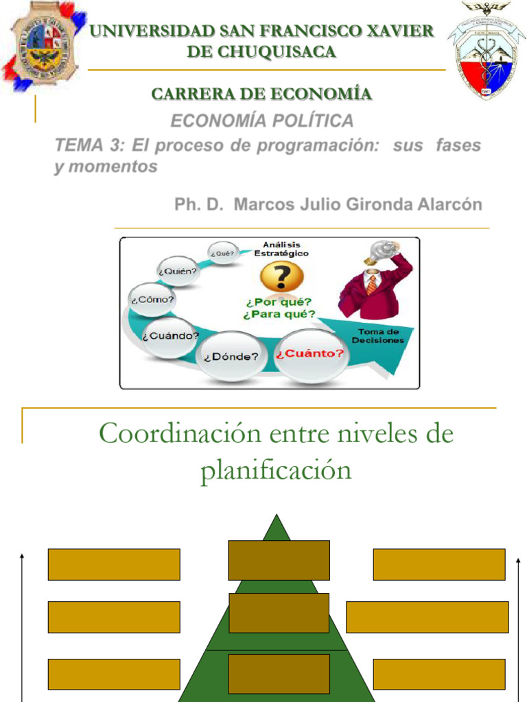 Tema 3 El Proceso de Programación Sus Fases y Momentos 2025 | PDF ...