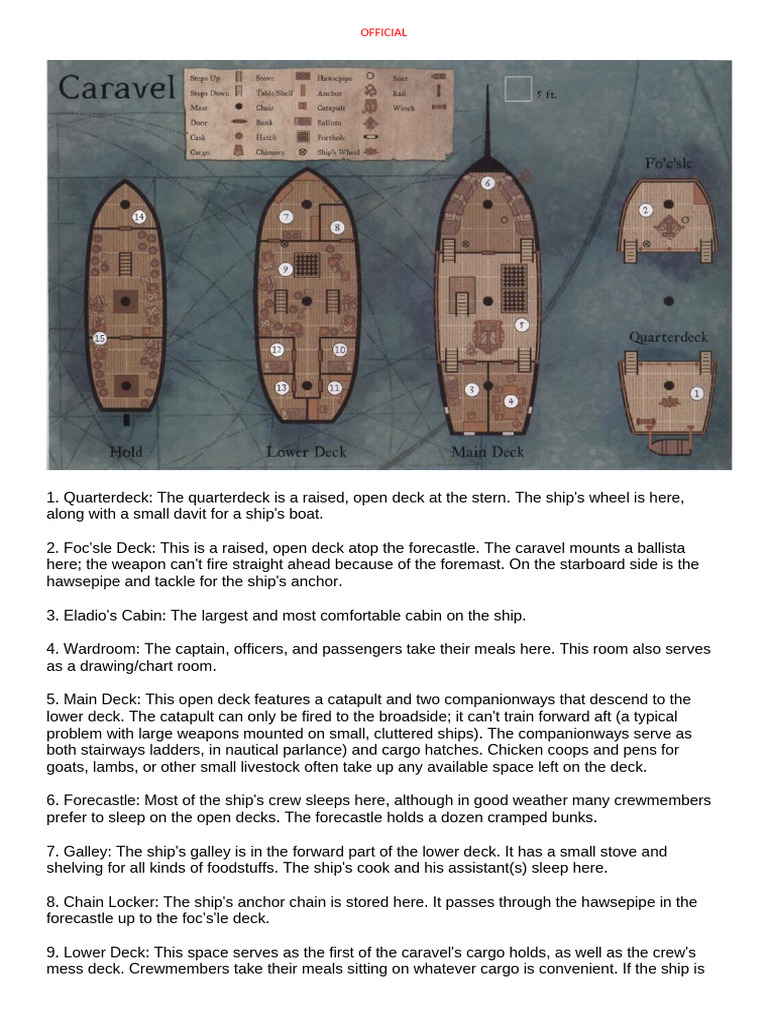 Sea Breeze | PDF | Ships | Shipping