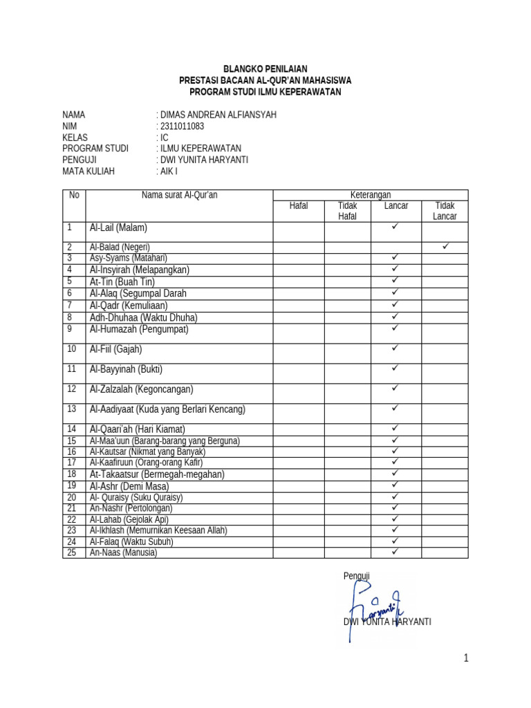 Blangko Penilaian Aik i 2024[1] | PDF