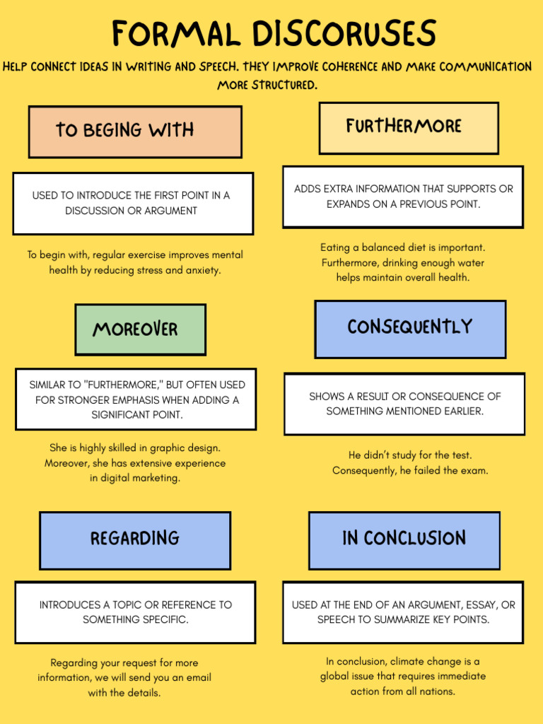 Discourses Markers English Grammar Worksheet in Colorful Simple Style ...