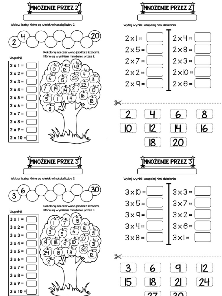 Mnożenie - Karty Pracy | PDF