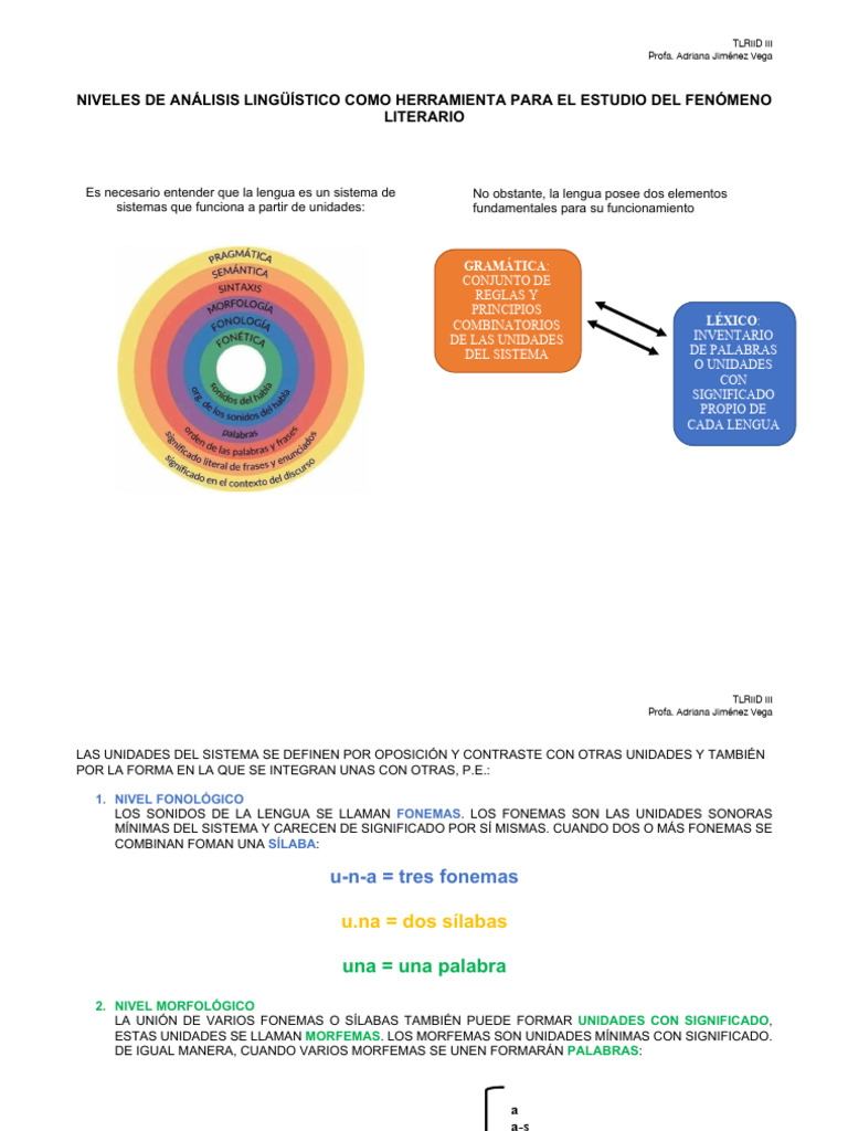 Handout - Niveles de Análisis Lingüístico Como Herramienta para El ...