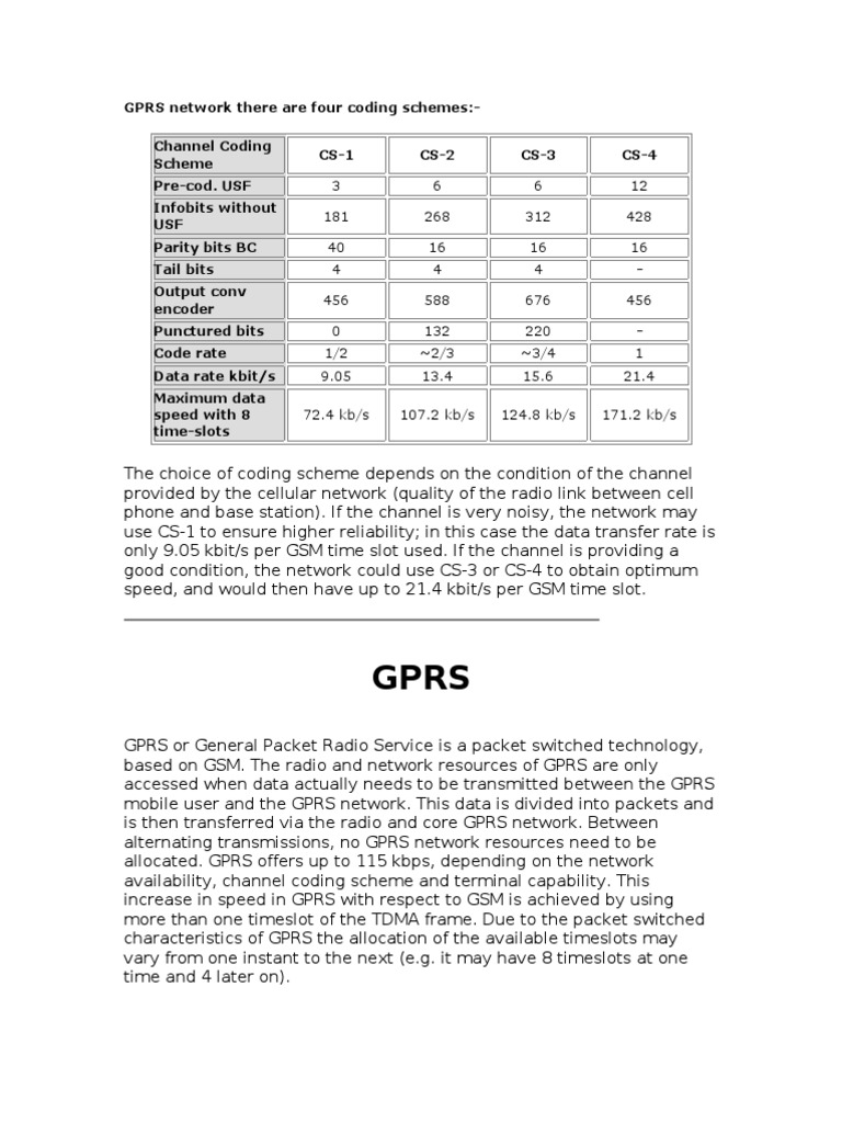 Gprs Coding | PDF | General Packet Radio Service | Mobile Technology