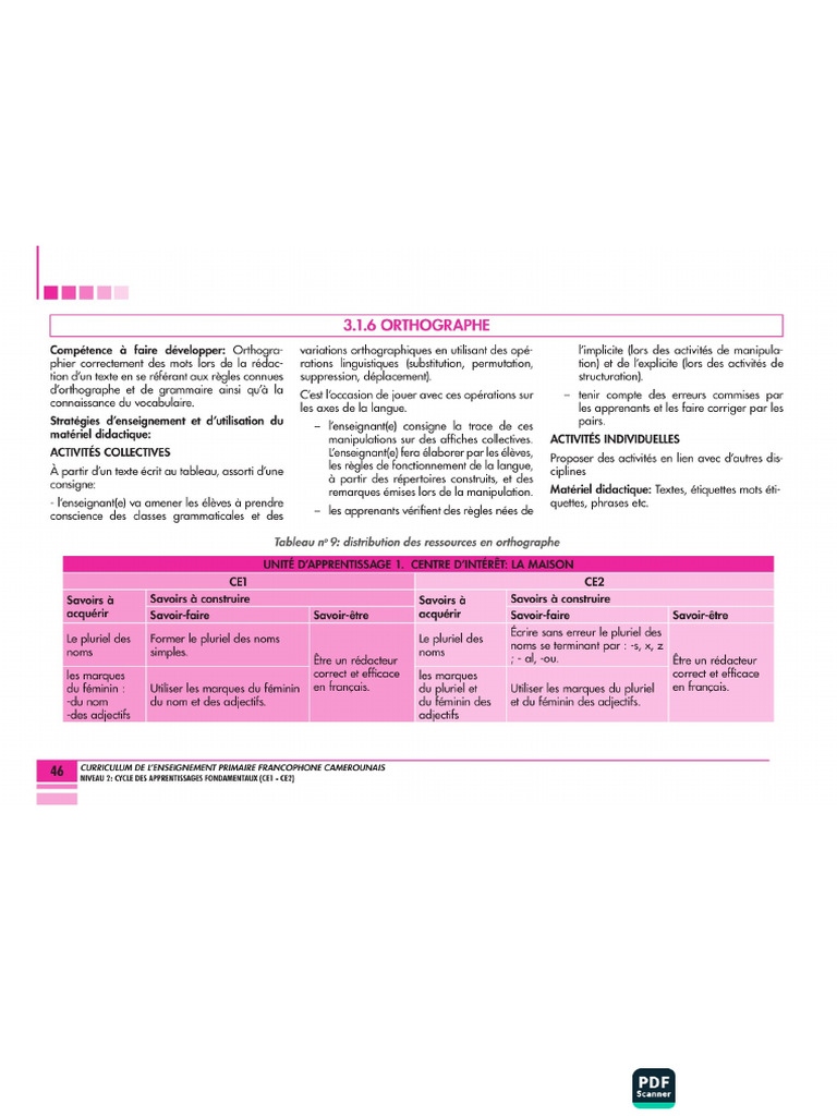 Orthographe Niveau 2. | PDF