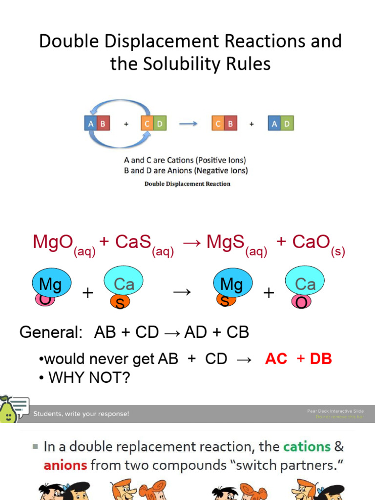 4 - Double Displacement Reactions and The Solubility Rules | PDF ...