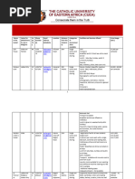 Tuks Residence Fees 2025 Overview | PDF | Room