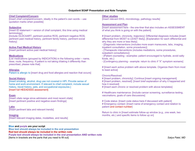 Outpatient SOAP Note Template | PDF | Patient | Allergy