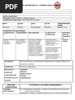 Tipos de Datos Primitivos y No Primitivos | PDF | Tipo de datos | Cola ...