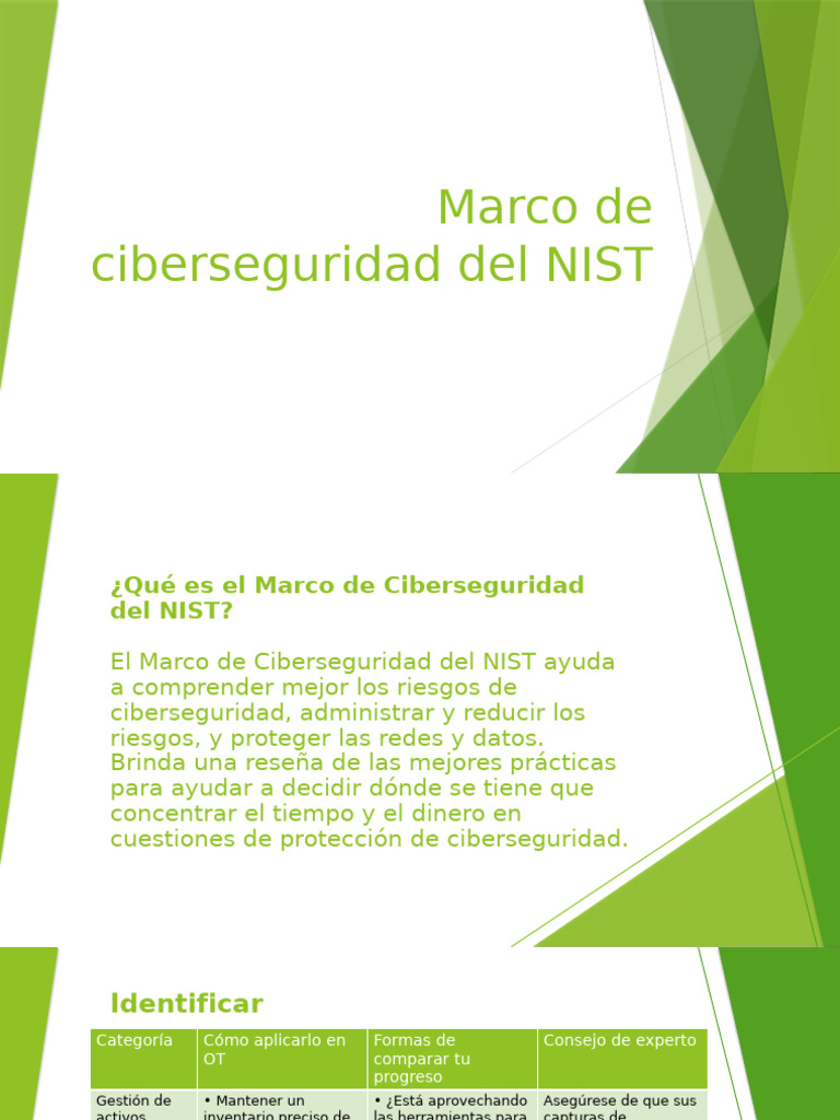 Marco de Ciberseguridad Del NIST | PDF | La seguridad informática ...
