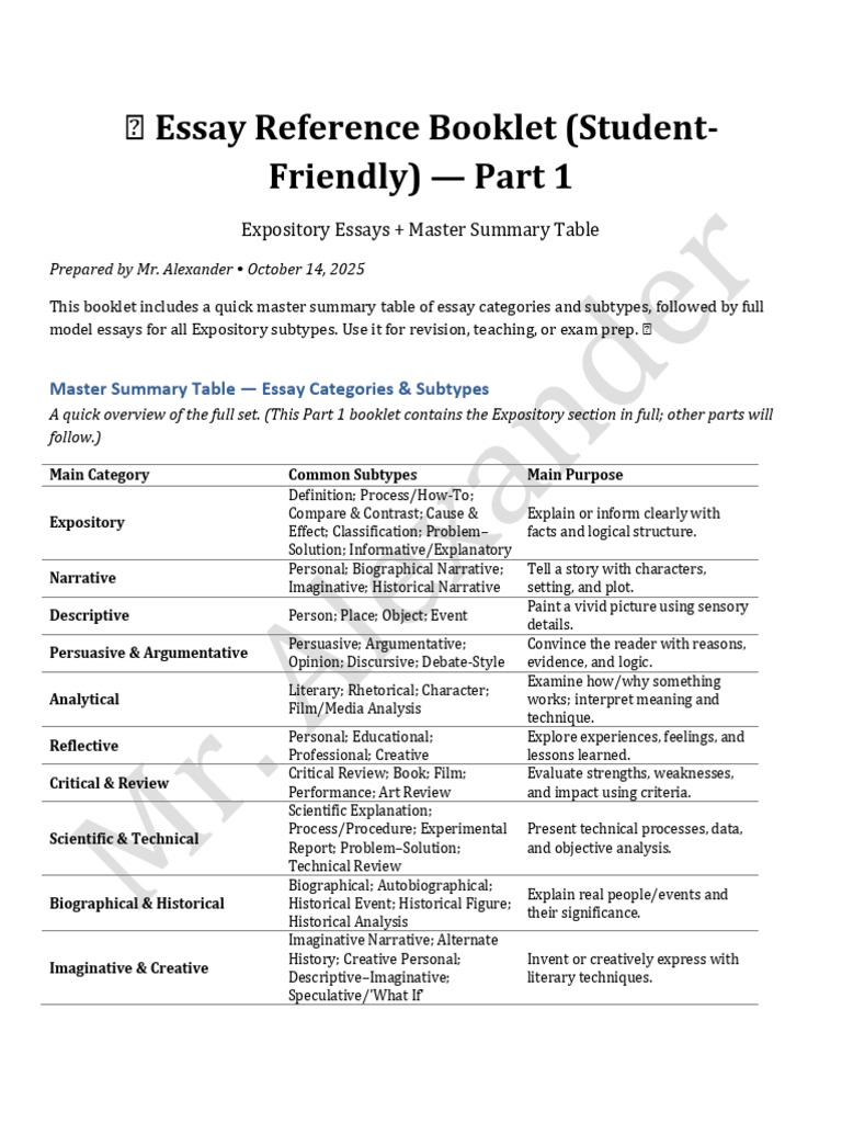 Essay Reference Booklet Master All Parts Student-Friendly | PDF ...