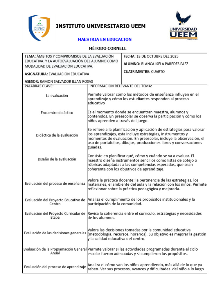 Cuadro Método Cornell | PDF | Evaluación | Plan de estudios