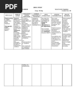 Drug Study - Aspirin | PDF | Aspirin | Nonsteroidal Anti Inflammatory Drug